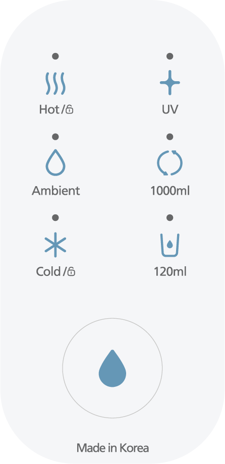 SK magic Malaysia Online Shop