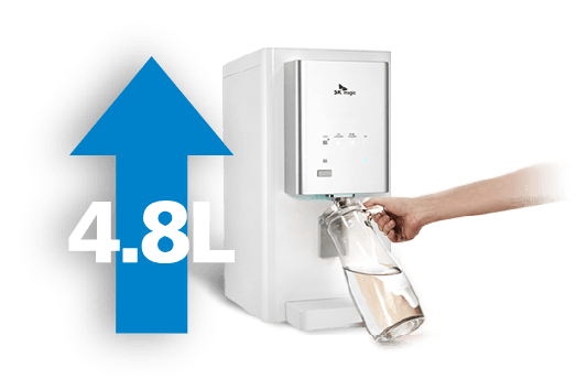 SK magic Malaysia Online Shop