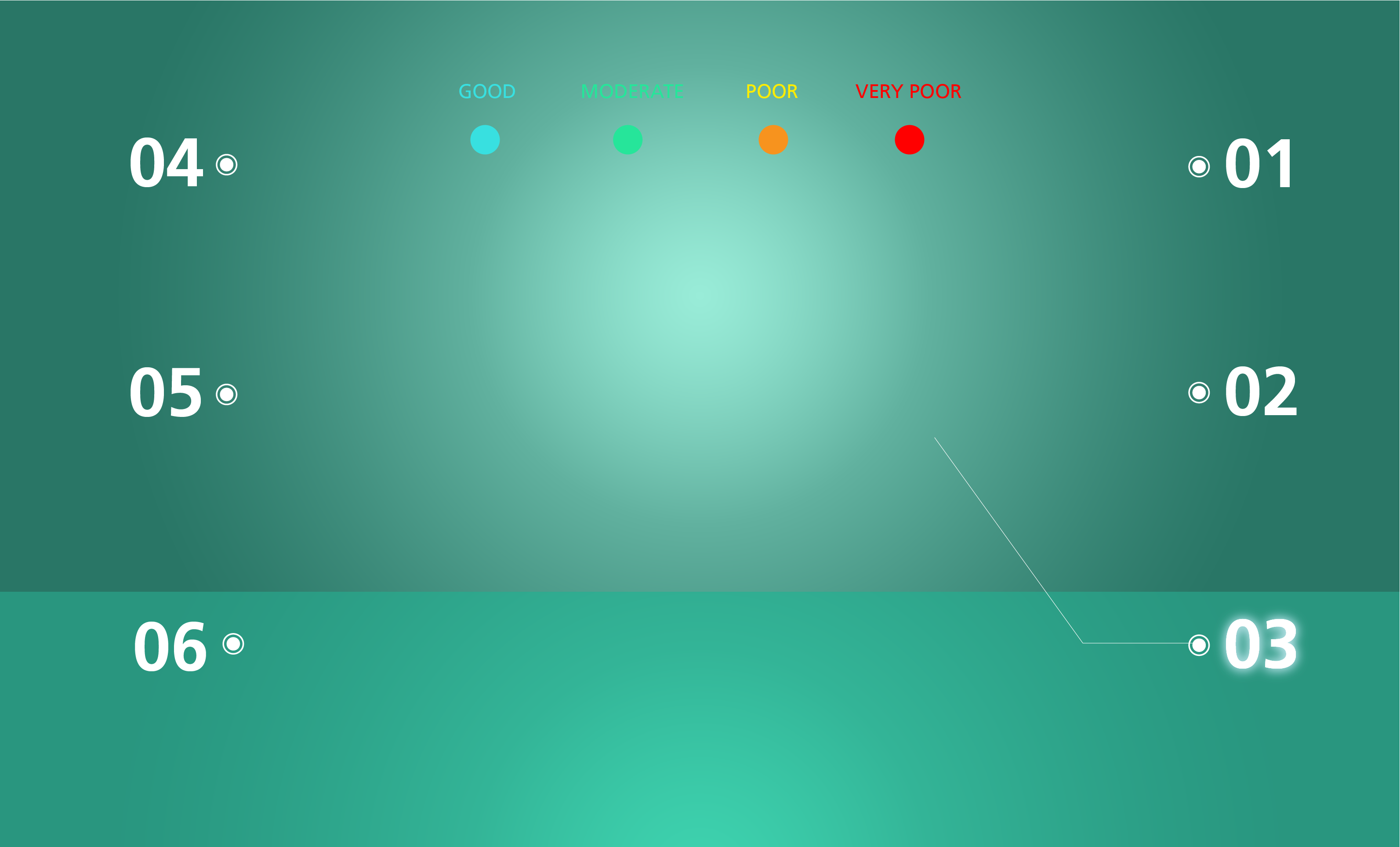 SK magic Malaysia Online Shop