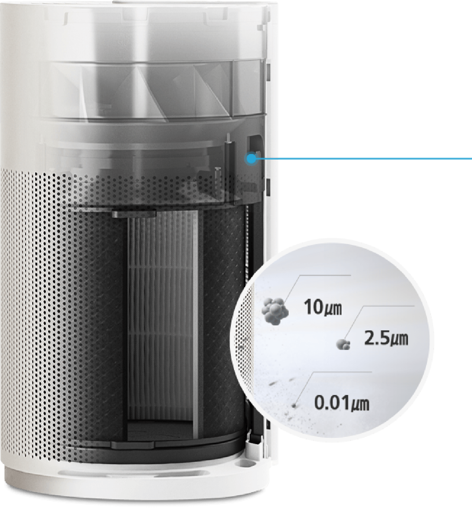 SK magic Malaysia Online Shop