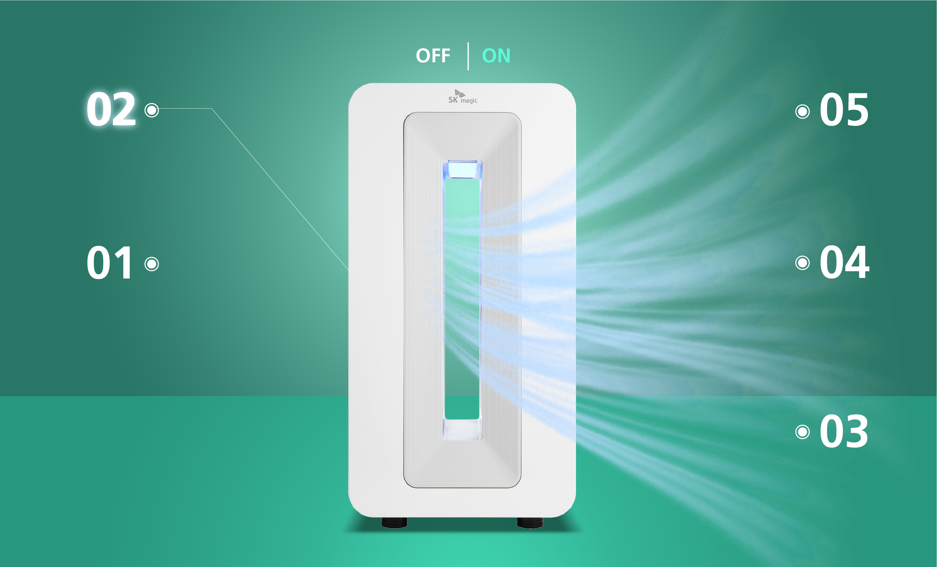 SK magic Malaysia Online Shop