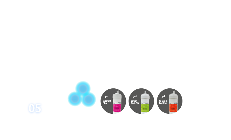 SK magic Malaysia Online Shop