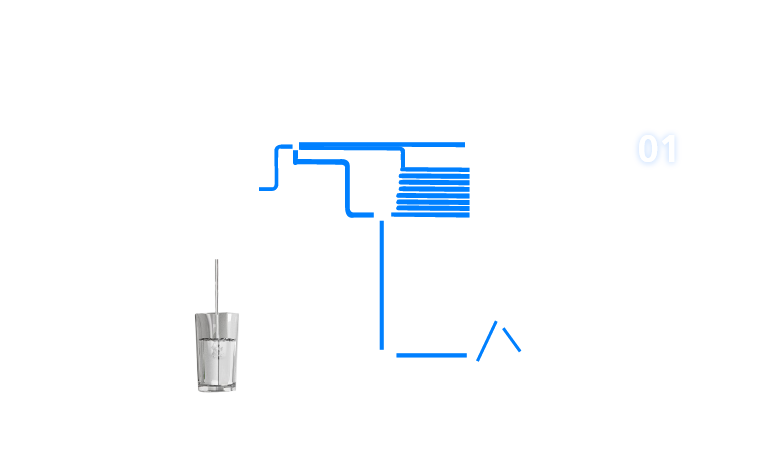 SK magic Malaysia Online Shop