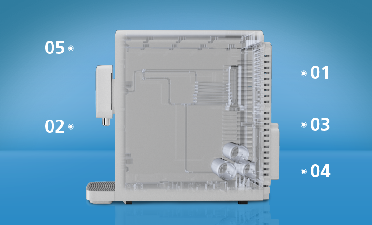 SK magic Malaysia Online Shop