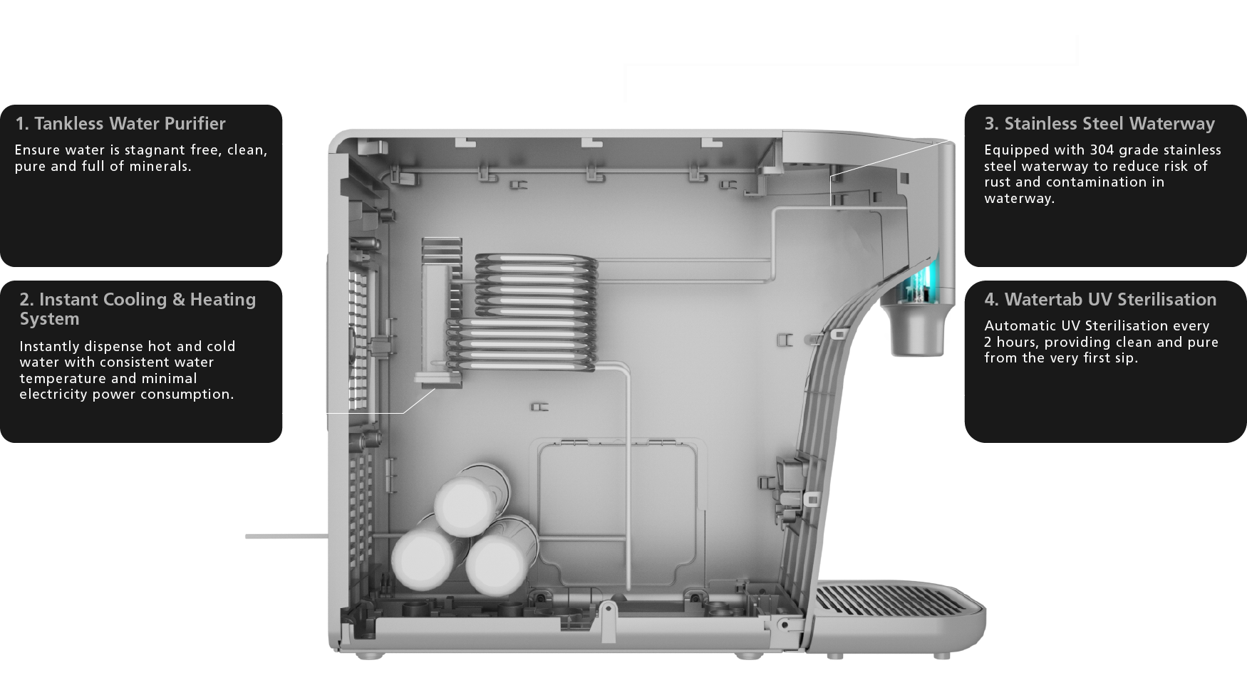 SK magic Malaysia Online Shop