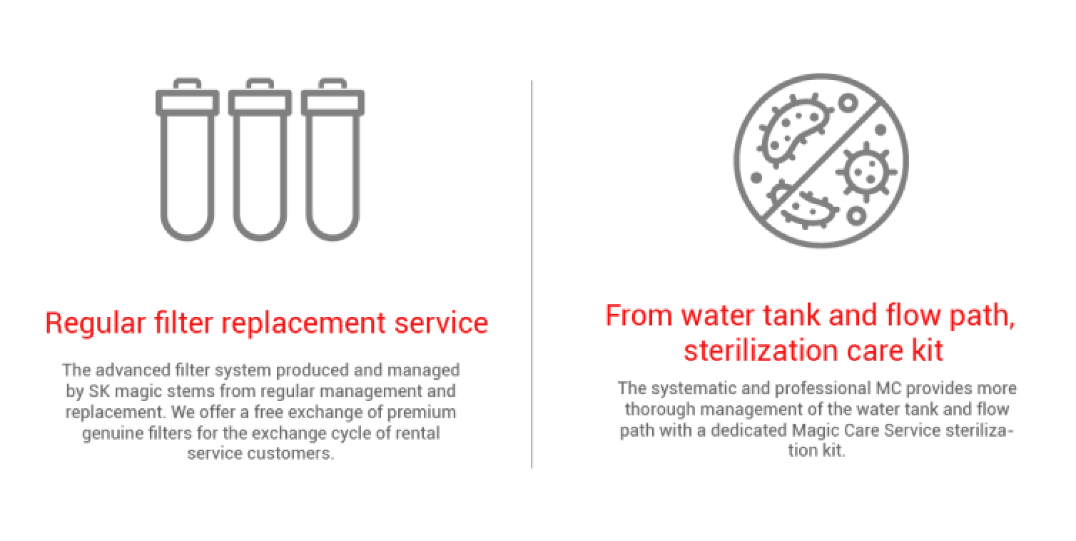 SK magic Malaysia Online Shop