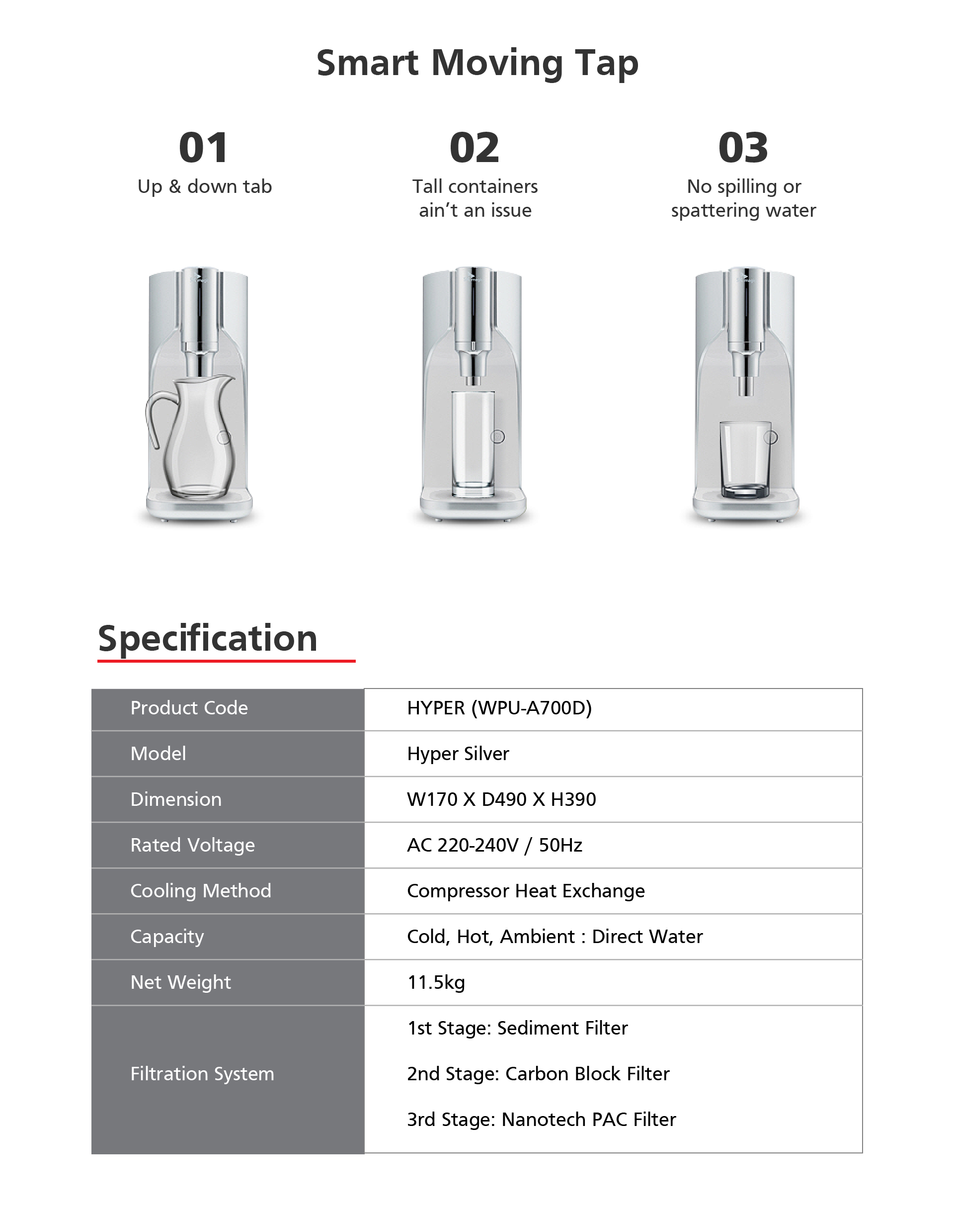 SK magic Malaysia Online Shop