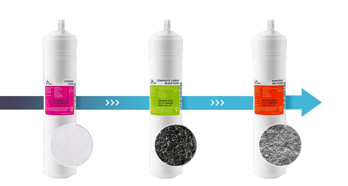 SK magic Malaysia Online Shop